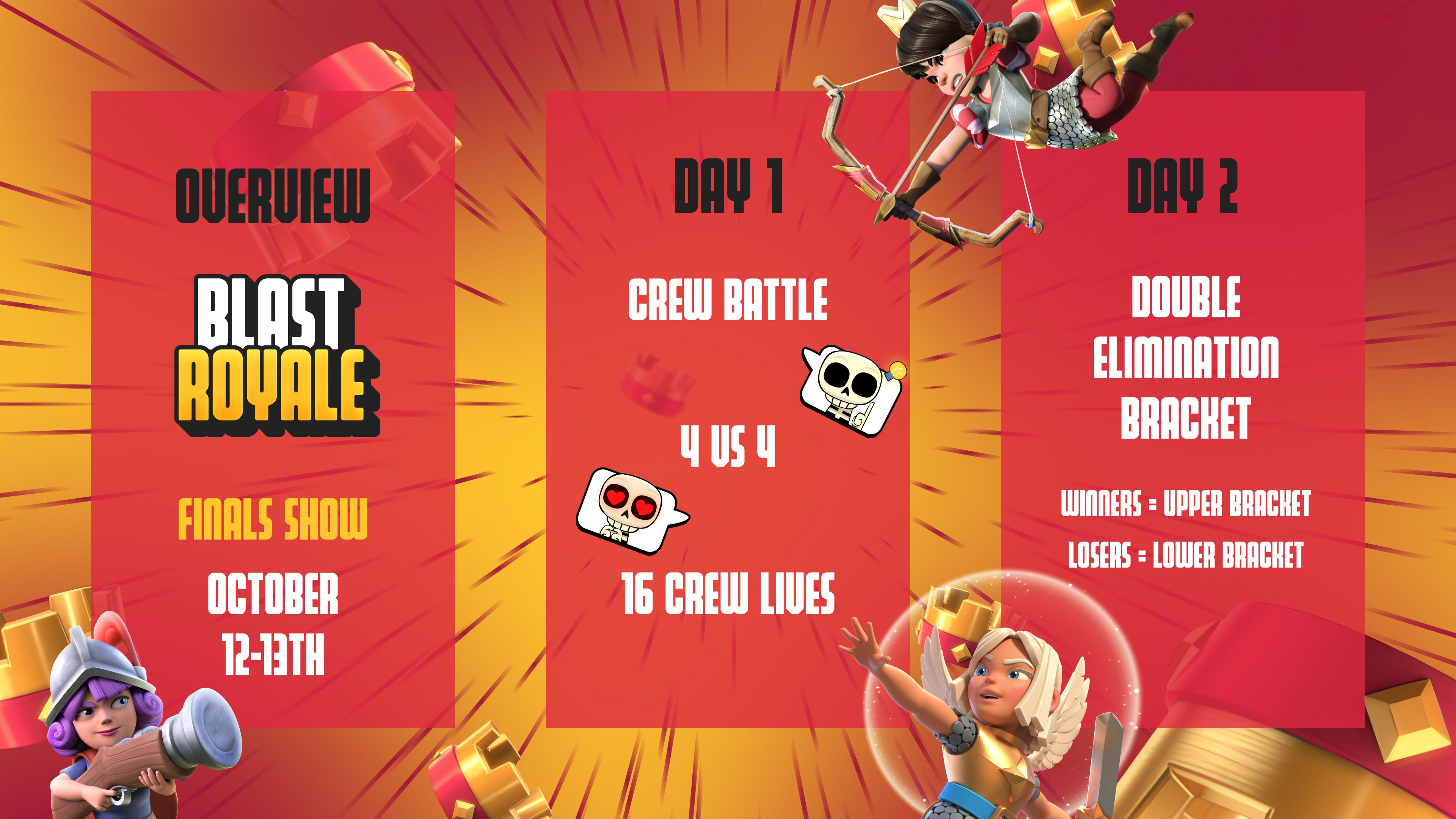 BLAST Royale 2024 | Clash Royale Esports